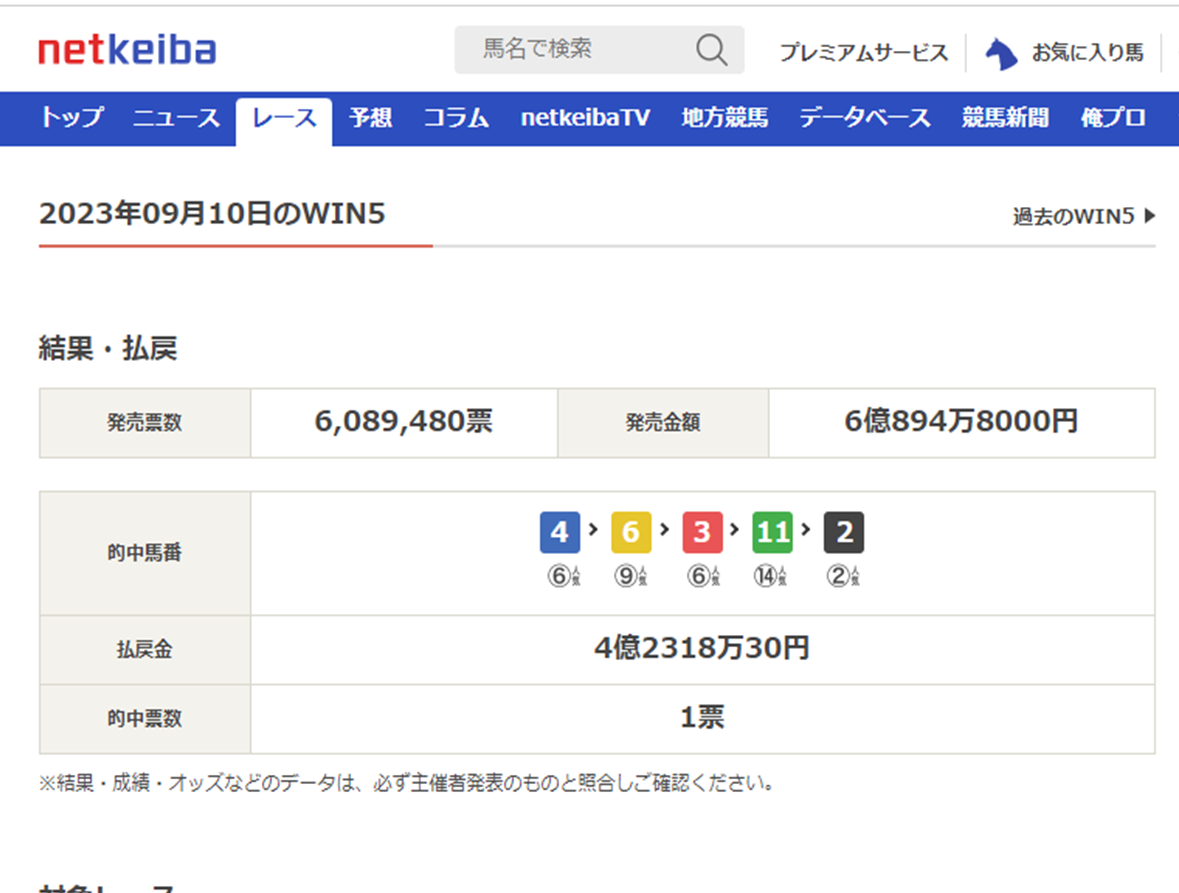 WIN5 歴代最高・歴代最低 - V1000のギャンブル通信簿